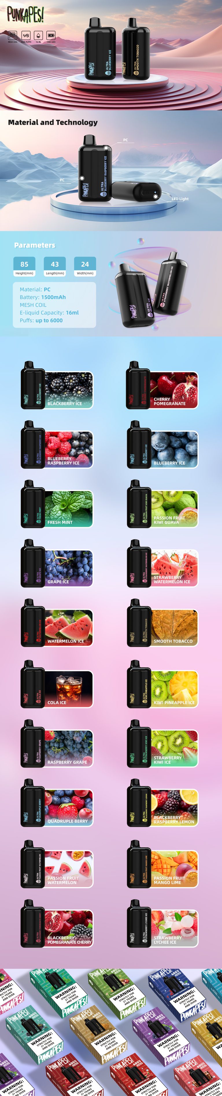 - Let's GO APE with this awsomeness PUNKAPES