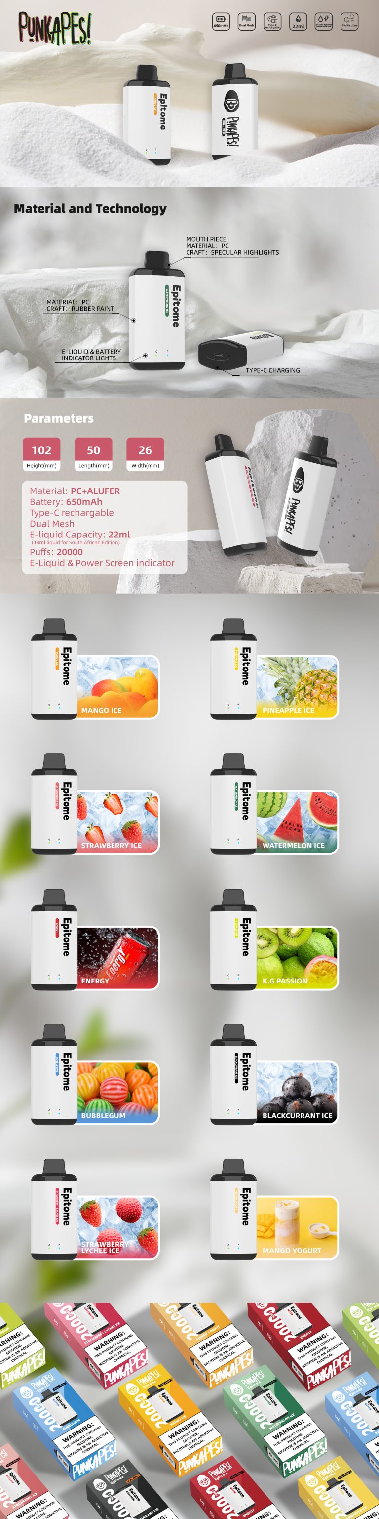 - Let's GO APE with this awsomeness PUNKAPES